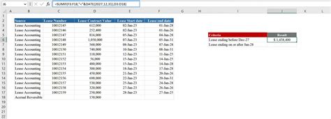 excel sumif function modelsbytalias