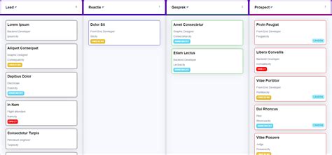 Html Create A Bootstrap Select With Options On An Icon Span Stack