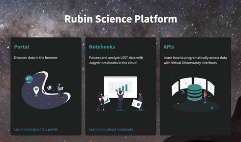 Rubin Observatory On Linkedin Lsst Lsst