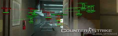Hack For Counter Strike Global Offensive SystemCheats Net Counter Strike Global Offensive