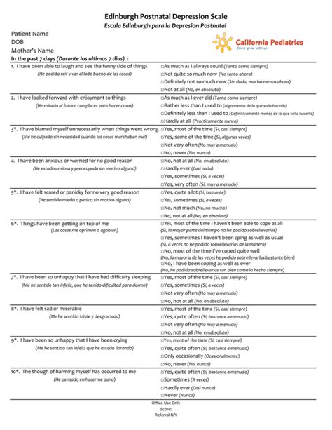 Edinburgh Postnatal Depression Scale