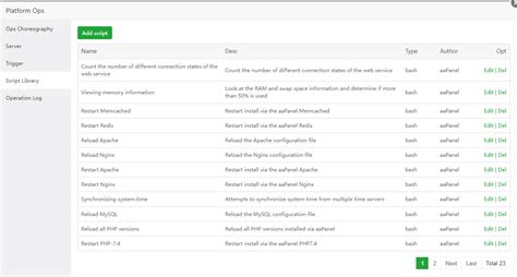 how to use platform ops comprehensive aapanel documentation guides