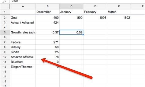 Quantitative Life Goals How To Plan And Finish What You Start Nat