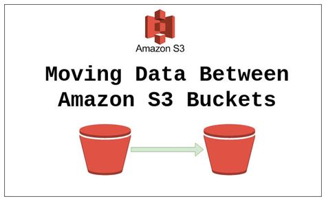 A Quick Guide To Moving Data Between Amazon S3 Buckets By Divyansh Patel Medium
