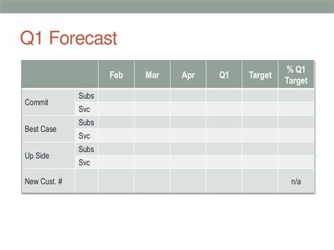 Qbr Deck Template