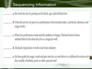 Paragraph Unity And Coherence PPT Homework And Study Education