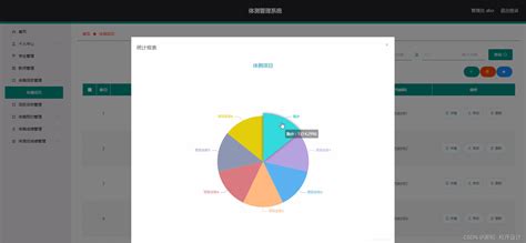Springbootjavaphpnodepython体测管理系统【计算机毕设】 Csdn博客