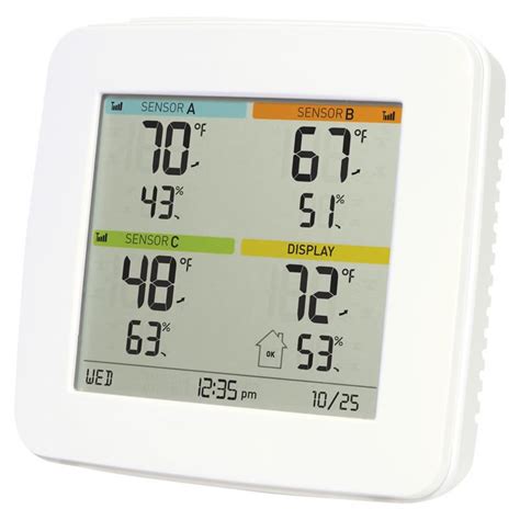 wireless greenhouse temperature and humidity monitoring system with