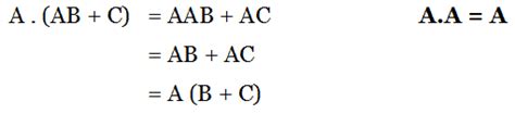 Postulates And Theorems Of Boolean Algebra