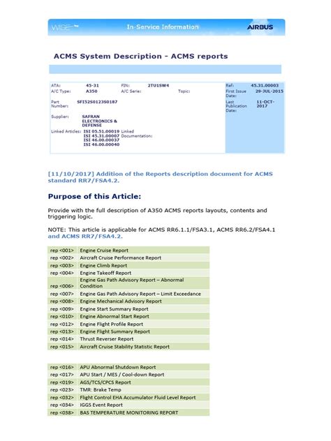 Acms Reports Pdf Parameter Computer Programming