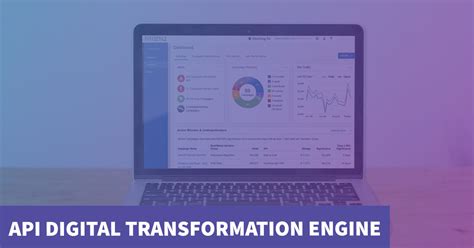 API Digital Transformation Engine A B Testing SiteSpect