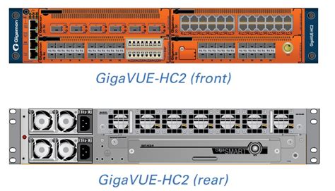 Gigamon Gigavue Hc2 Info Stor Limited