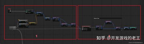 ue5《electric dreams》项目pcg技术解析 之 理解assembly（以splineexample为例） 知乎
