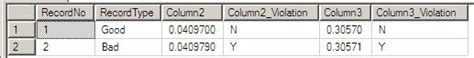 Script To Calculate Precision And Scale Of A Decimal Value Sqlservercentral