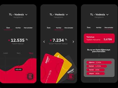 A Production Ready Mobile App Coded With React Native Upwork