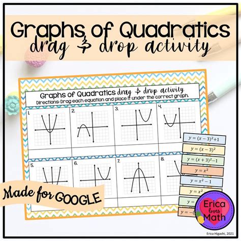 Graphs Of Quadratic Functions In Vertex Form Digital Drag Drop Activity