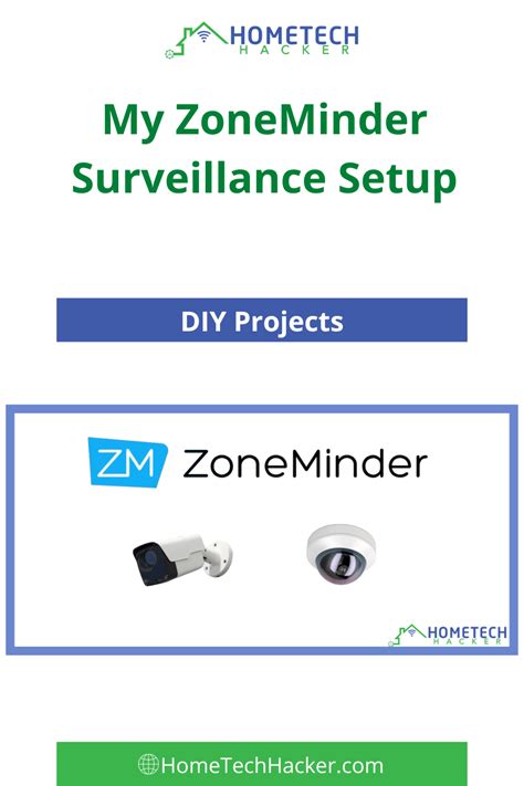 my zoneminder surveillance setup hometechhacker