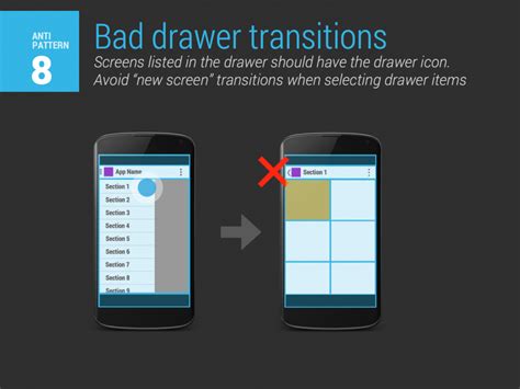 Android Mobileui