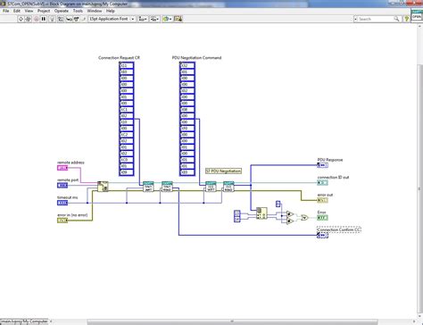 S7 Plc Tcpip Protocol Reference Example Ni Community