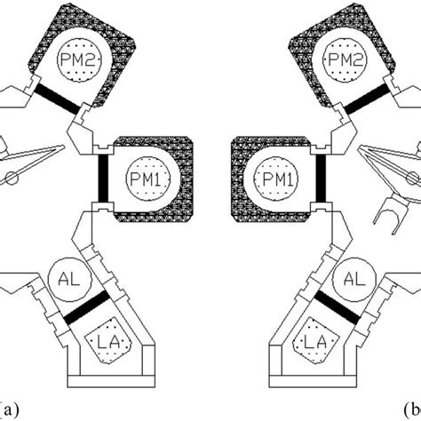 Cluster Tools A Single Arm Robot B Dual Arm Robot Download Scientific Diagram
