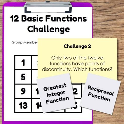 12 Basic Functions Challenge Activity For Pre Calculus Math Love