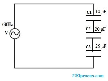 Capacitive Reactance Working Example Differences Its Applications