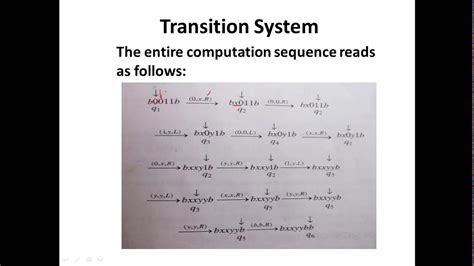 Lecture 4 Turing Machines Computation Sequence Using Transition