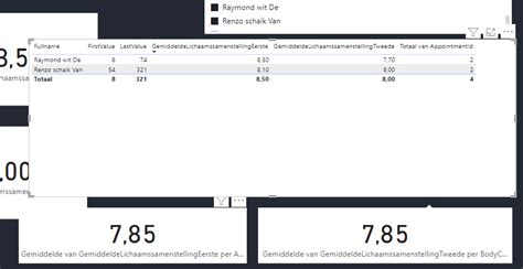 Solved Calculate Average From Calculated Values Microsoft Fabric