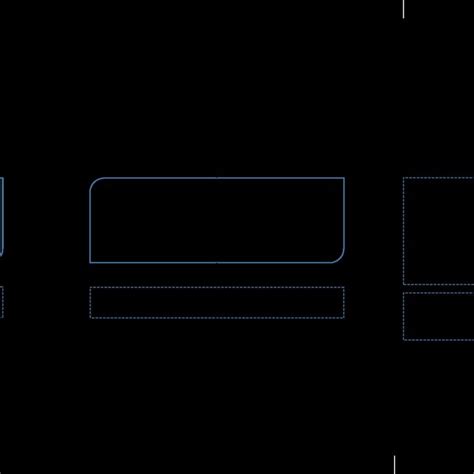 An Example That Shows The Steps Of Generating The Prompt P Download Scientific Diagram