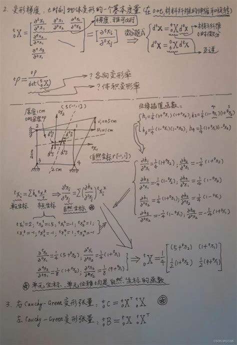 有限元学习笔记 非线性问题建模与张量应用 《有限元》、《张量分析》 csdn博客