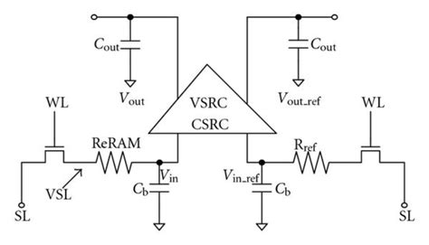 Circuit Configuration For Simulation Download Scientific Diagram