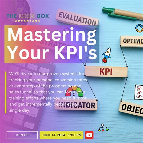 Mastering Your Kpis Unlocking Your Potential With Data Driven Insights