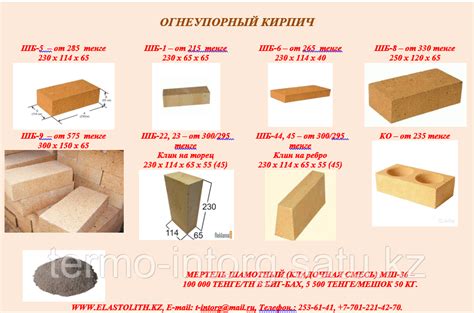 Шамотный кирпич: размеры, вес, свойства и другие характеристики ...