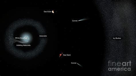 White Dwarf System G238 44 Photograph By Nasa Esa Joseph Olmsted Stsci Science Photo Library