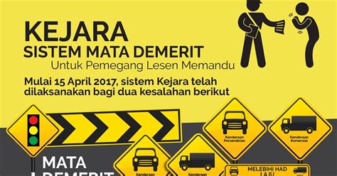 Kejara Sistem Mata Demerit Untuk Pemegang Lesen Memandu Kenderaan