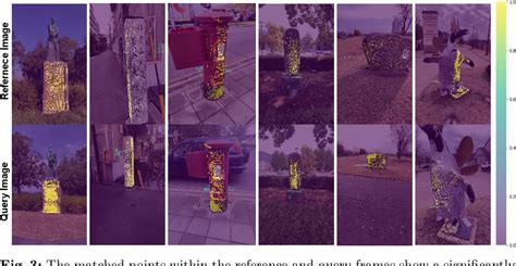 Map Free Visual Relocalization Enhanced By Instance Knowledge And Depth