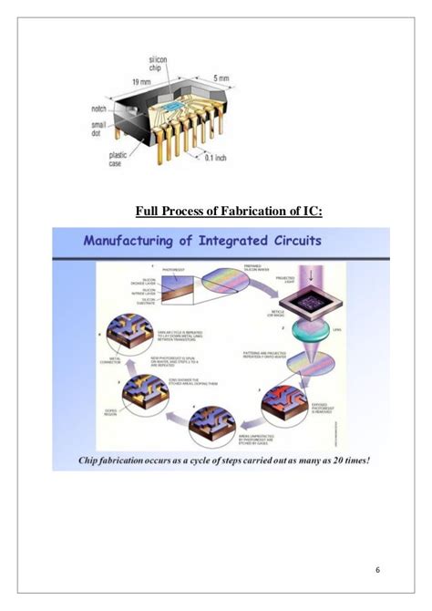 Fabrication Process Of Integrated Circuit Ics