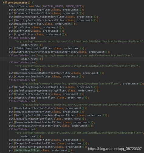 Springsecurity过滤器顺序 Csdn博客