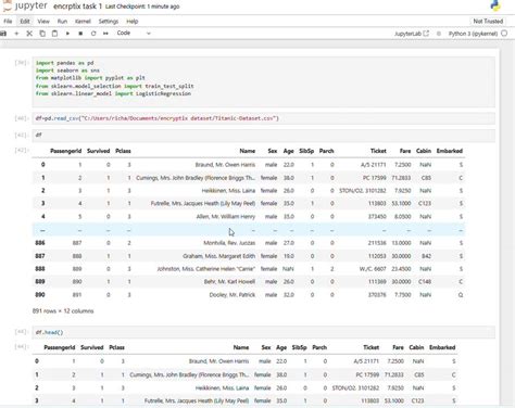 Data Science Project Titanic Survival Prediction Richashree Shingare Posted On The Topic