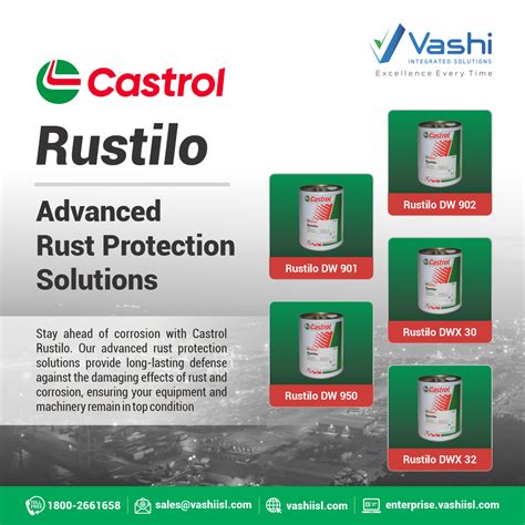 Castrol Industrial Lubricants Distributors At Eric Dahms Blog