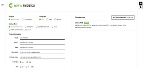 Spring Cloud Kubernetes Complete Guide To Spring Cloud Kubernetes