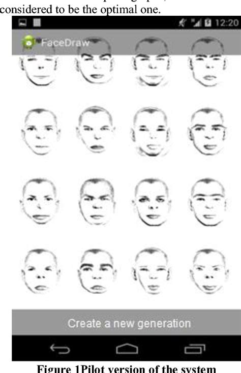 Figure 1 From Generating Facial Composites From Principal Components Semantic Scholar