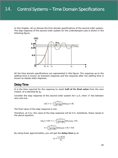 L15 Control Systems Time Domain Specifications Pdf Function Mathematics Damping