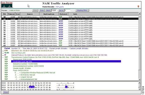 Cisco Wan And Application Optimization Solution Guide Network Management Support Cisco