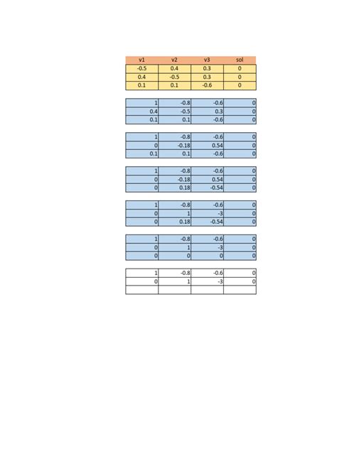 gauss jordan excel pdf