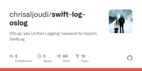 I Made An Oslogunified Logging Backend For Apples `swift Log` — A