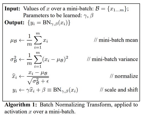 Batch Normalization