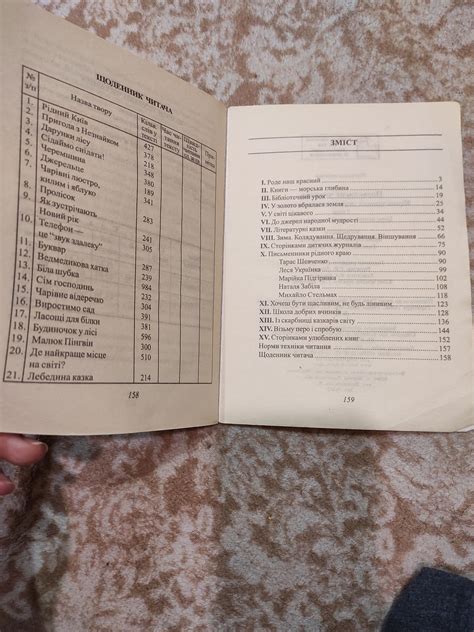 Збірник задач 3 клас Позакласне читання 100 грн Товари для школярів Кривий Ріг на Olx