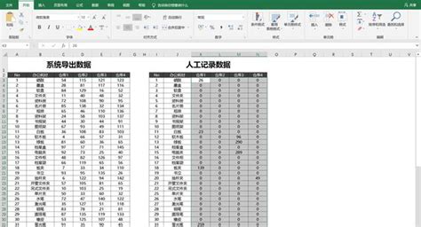 两个表相同数据相减excel操作技巧：高级excel核对技巧，同时核对多列数据！ Csdn博客