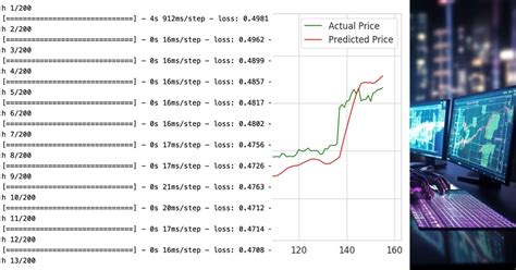 List Tensorflow Quant Finance Curated By Christlab Medium